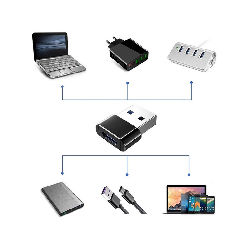 Adapteris USB-C į USB-A